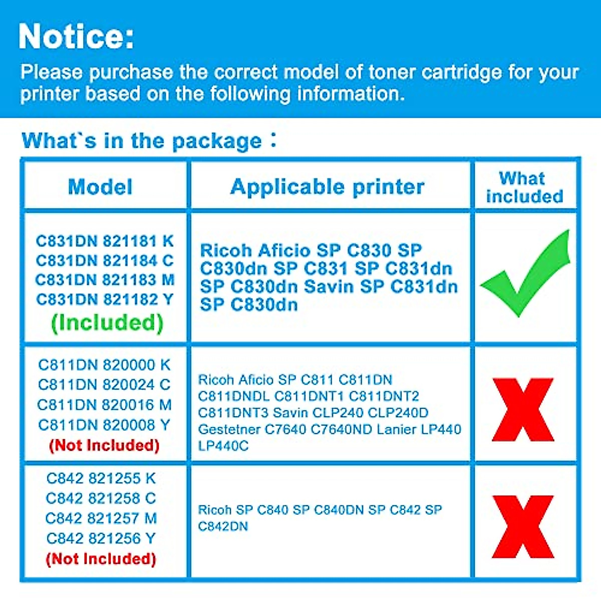 LCL Compatible Toner Cartridge Replacement for Ricoh 821117 821120 821119 821118 821181 821184 821183 821182 SP C830DN C830DNA SP C831D SP C830 C830dn C831 C831dn (4-Pack Black Cyan Magenta Yellow)