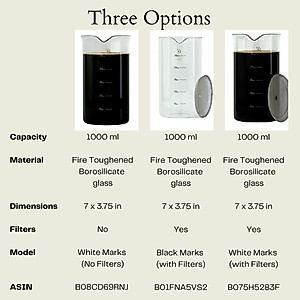 French Press Replacement Glass by Cafe Crush Club - Fire Hardened Borosilicate Beaker - 34 Ounce | 1 Liter Size with White Measures