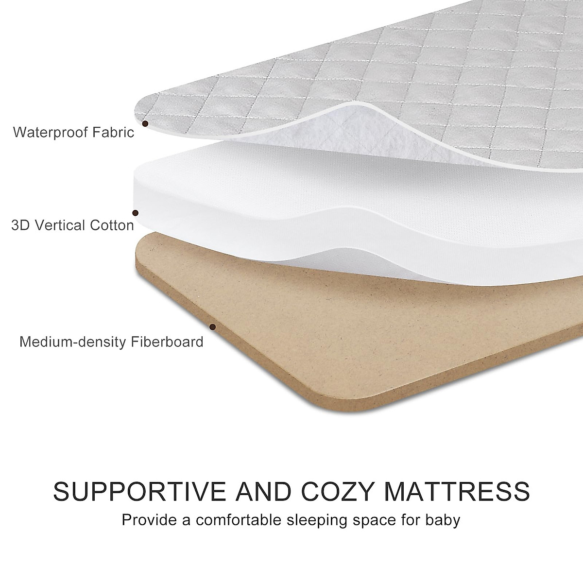 Jimglo 3 in 1 Baby Bassinet, Rocking Bassinets with Comfy Mattress and Wheels, Adjustable Height Bassinet Bedside Sleeper, Easy Folding Portable Crib for Newborn (Navy Blue)