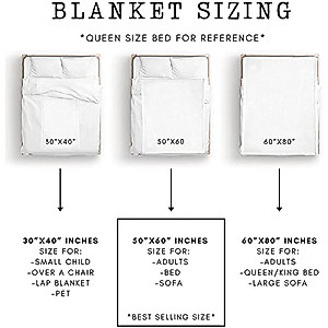 Ivivis Gifts for Boyfriend to My Boyfriend Blanket from Girlfriend, Boyfriend Gifts for Christmas, Romantic Anniversary Valentines Birthday Gifts for Boyfriend Him, Fleece Throw Blankets 60"x50"