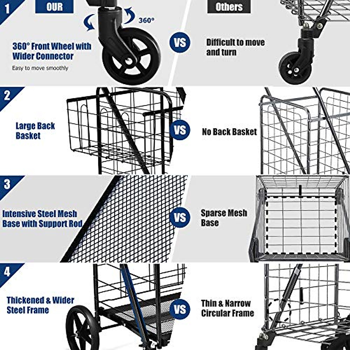 Goplus Folding Shopping Cart, Jumbo Double Basket Utility Grocery Cart 330lbs Capacity with 360° Rolling Swivel Wheels, Portable Heavy Duty Cart for Laundry Shopping Grocery