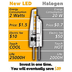 Xyanmc G4 LED Bulb AC DC 12V to 24V JC Type, 20W-30W T3 G4 Halogen Equivalent, 2W 2700K Warm White, G4 Bi-Pin Base, 250LM, Landscape Lighting Courtyard Lawn Lights, Non-Dimmable,10pcs