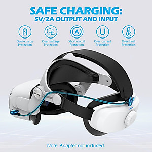 YOGES Charging Dock for Meta Quest 3 & Quest 3S, 2-in-1 Fast Charging Station with 2 Rechargeable Batteries, Charge VR Headset and Controllers, Charging Stand for Oculus Quest 3/3S Accessories