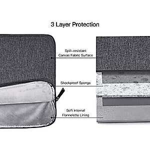 14 inch Laptop Sleeve Case, Padded Protective Travel Carry Bag for HP 14 Laptop, HP Pavilion 14, Dell Inspiron 14, Lenovo ideapad 14, ASUS VivoBook 14 Computer Cover -Space Grey