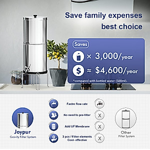 Joypur High Capacity Gravity-Fed Water Filter System with 2.9 Purification Filters and Stand for Home Camping Travel Outdoor Activities Emergencies,2.9 Gallon Countertop Water Filter System