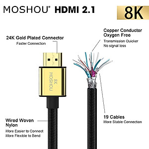 8K HDMI Extender 2.1 HDMI Extension Cable 8K@60Hz,4K@120Hz,Utra high Speed HDMI Male to Female Nylon Braided HDMI Extender Cable Compatible with Xbox PS5 PS4 Roku TV Stick Blu Ray Player(9 Feet)