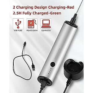 KURSINNA Electric Rechargeable Milk Frother Handheld, USB-Charge Hand Frother with 2 Stainless Whisks, Manual Foam Maker for Coffee Lattes, Matcha, Cappuccino (3 Speed with USB Charge)