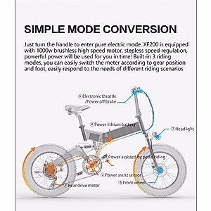 Bezior Electric Bike XF200 for Adults, Foldable 20" x 4.0 Fat Tire Electric Bicycle, 1000w Motor 48V 15Ah Removable Lithium Battery, 25MPH Electric Mountain Bike, Suspension Fork, 7 Speed Gear