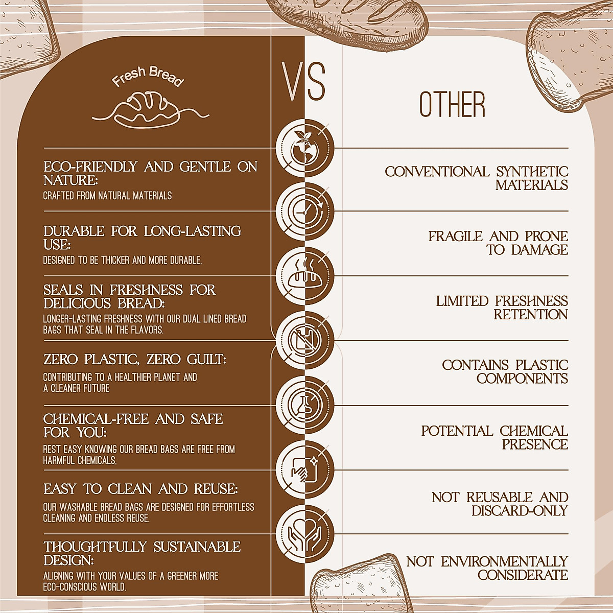 Simply H&K Linen Bread Bags [Pack of 3] with Inner Lining - Keeps Homemade Bread Fresh & Secure - Perfect for Sourdough & Gift Giving - Set of Reusable Bread Bags