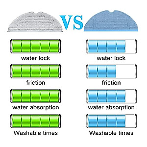 Home Times Vacuum Mop Replacement Pads For Roborock MaxV/ S7 MaxV Plus/ S7 MaxV Ultra/ S7/ S7+ Reusable Hard Floor Cloth Expert Wet Replacement Microfiber Soft Pad (4 Silver Ion Mop Pads)