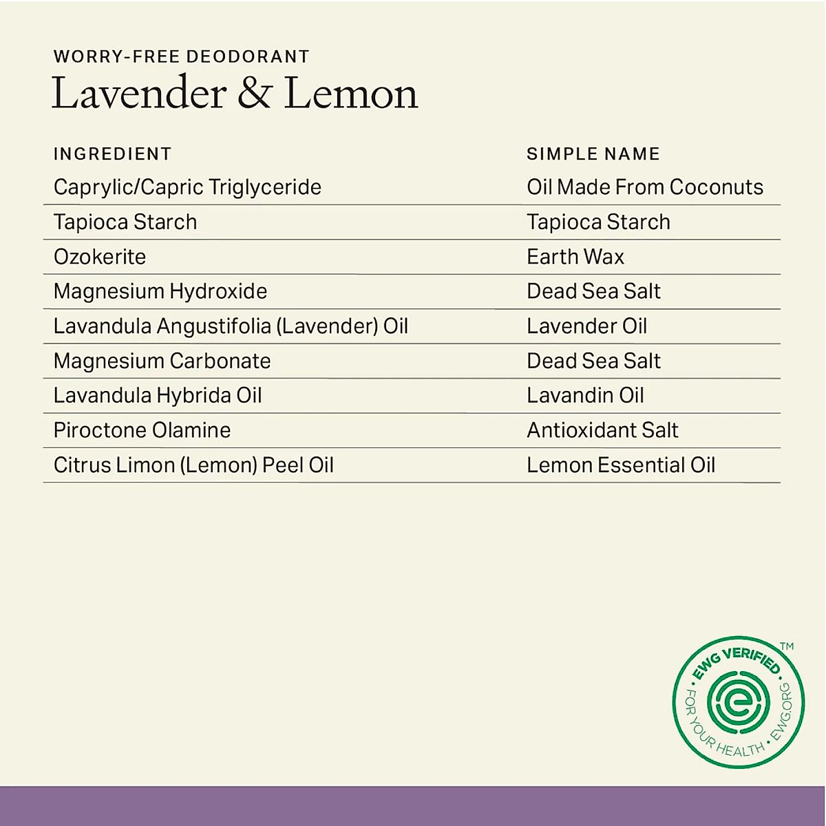 Each & Every 3-Pack Natural Aluminum-Free Deodorant for Sensitive Skin with Essential Oils, Plant-Based Packaging (Best Sellers)