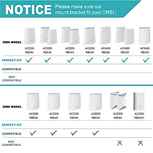 ALLICAVER Wall Mount Holder for Orbi 2 Pack Compatible Wall Bracket Netgear Orbi Sturdy Metal Made Mount Stand Holder for Orbi WiFi Router RBS40, RBK40, RBS50, RBK50, AC2200, AC3000 (2)