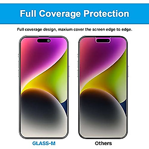 GLASS-M [2 Pack] Privacy Screen Protector for iPhone 14 Pro Max (6.7”), Anti-Spy Tempered Glass Film, Full Covergae Anti Peeping Screen Cover, Compatible with Dynamic Island,Anti-Fingerprint Shield