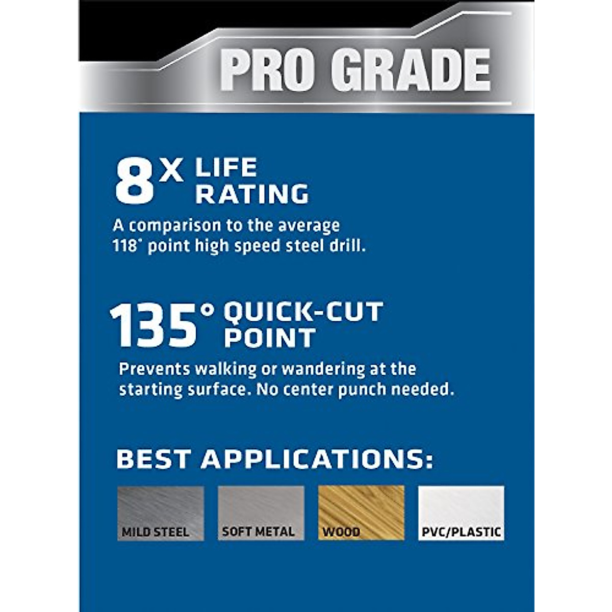 Century Drill & Tool 24731 Pro Grade Black Oxide Drill Bit, 31/64" Reduced Shank