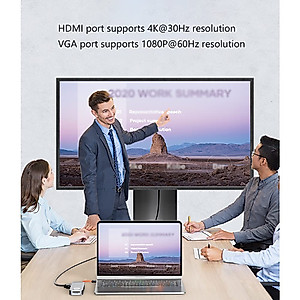 Port Expander 10-in-1 USB C Hub Multiport Adapter with Ethernet, HDMI, VGA, 2 USB3.0, USB2.0, SD/TF Card Reader, PD 100W, 3.5mm Audio Port USB Splitter