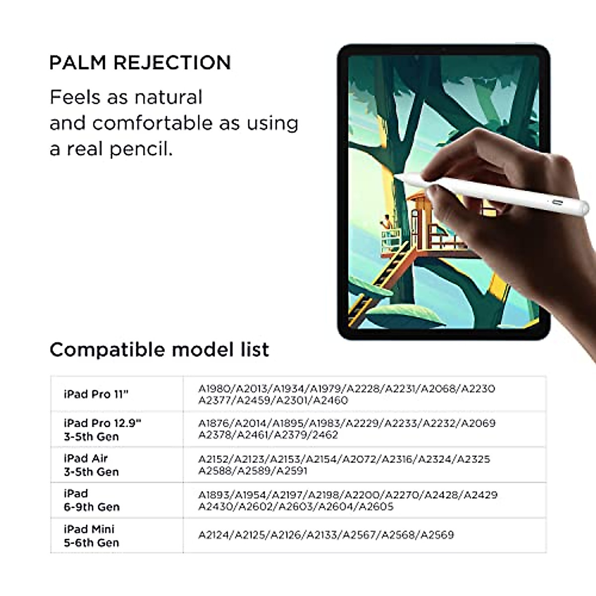 iPad Pen, Palm Rejection &Tilt G-senors Bluetooth Active Stylus Pencil for Apple iPad 2018-2023, Tablet Pen for iPad 6/7/8/9/10th Generation, iPad Pro 11/12.9 inch, Air 3/4/5, Mini 5/6