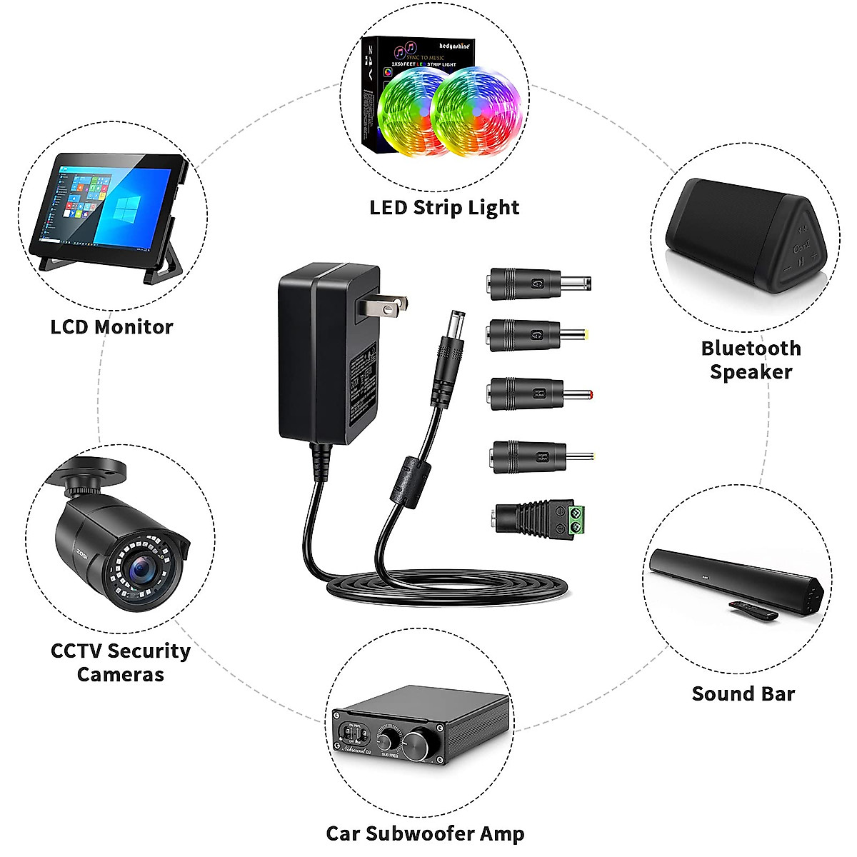 Gonine 12V 3A Power Supply Cord UL Certificate, 100V - 240V AC to DC 12 Volts 3A 2A Power Adapter for 12Vdc Wireless Router, Neck Shoulder Massager, LED Strip Lights, CCTV Cameras, Hard Drivers.