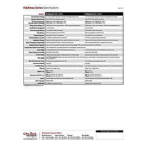 OutBack Power FM60-150VDC FLEXMax 60 Charge Controller