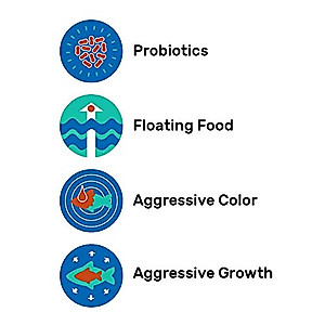 Hikari Blood Red Parrot+ Fish Food, Mini Pellets, 11.7 oz. (333g)