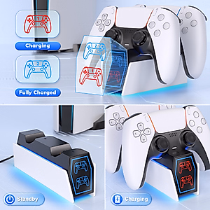 heclynis PS5 Charging Station, Fast PS5 Controller Charger with 5V/3A Adapter, Dual PS5 Controller Charger Station for Dualsense/DualSense Edge