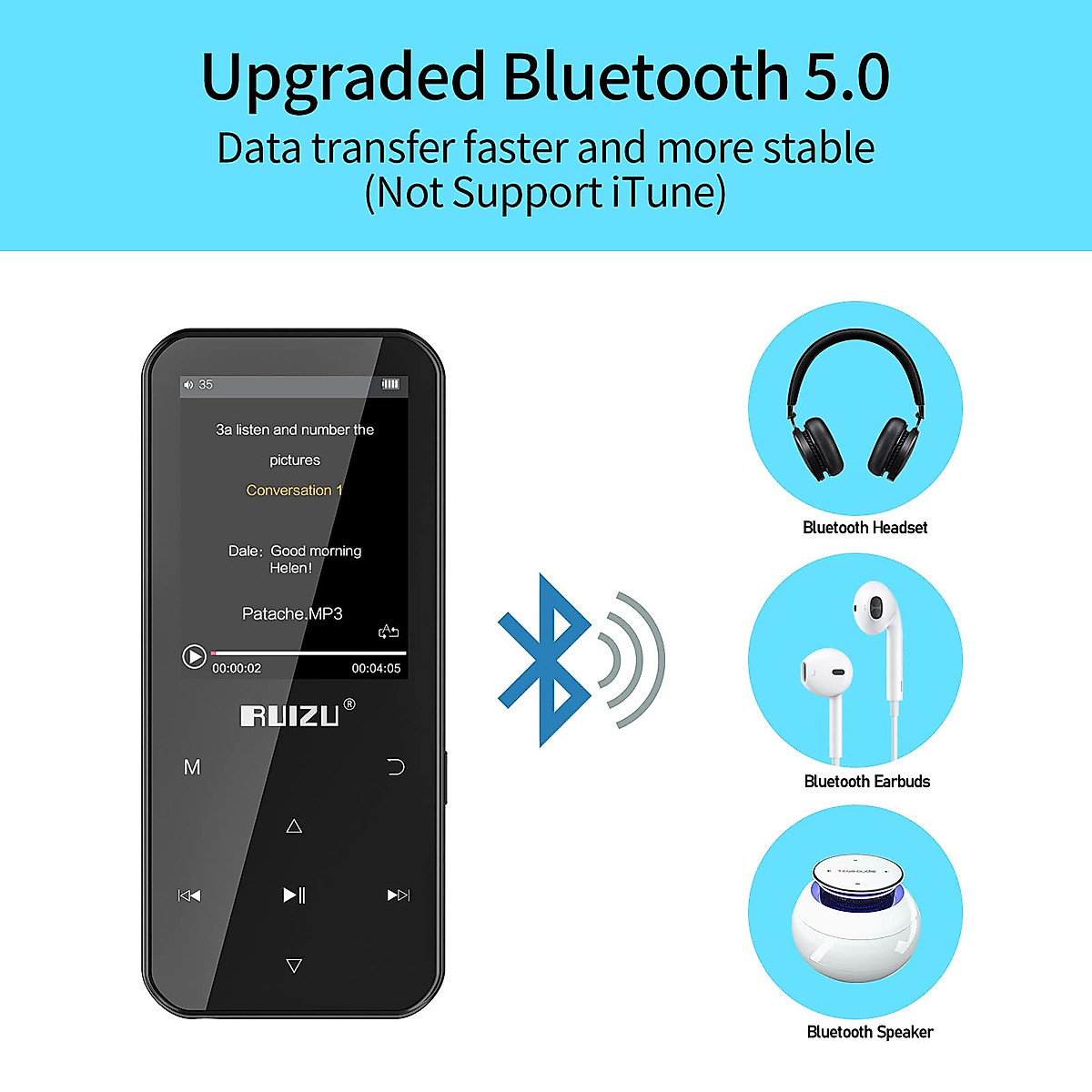 RUIZU 96GB MP3 Player with Bluetooth 5.0, Portable Digital Music Player with FM Radio, Voice Recorder, E-Book Reader, Video, Pedometer, Alarm Clock, Supports up to 128GB Micro SD Card