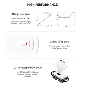 TOFSense P Lidar Sensor 0.03-8m Measurement Range Distance Single-Point Ranging Finder Module Compatible with Pixhawk,Arduino and Raspberry Pi for Drone/Robot Obstacle Avoidance(CAN/UART Version)
