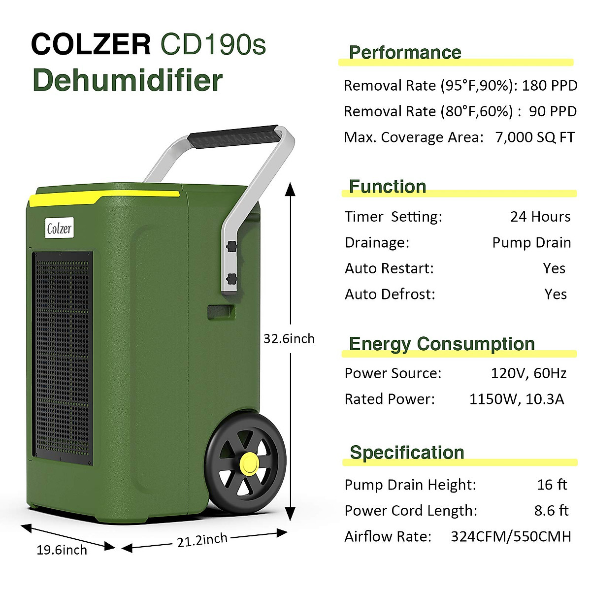 COLZER 180 Pints up to 7,000 Sq. Ft Commercial Dehumidifier Includes Pump & Drain Hose, Powerful Compressor Fast Draw Air for Water Damage, Ideal for Basements, Building Sites, Warehouse