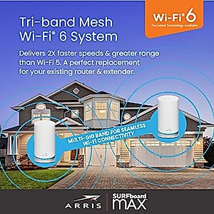 ARRIS SURFboard mAX W121 Tri-Band Mesh Wi-Fi 6 System | AX6600 Wi-Fi Speeds up to 6.6 Gbps | Coverage up to 5,500 sq ft| 4.8 Gbps Backhaul | Two 1 Gbps Ports per Node | Alexa Support |2 Year Warranty