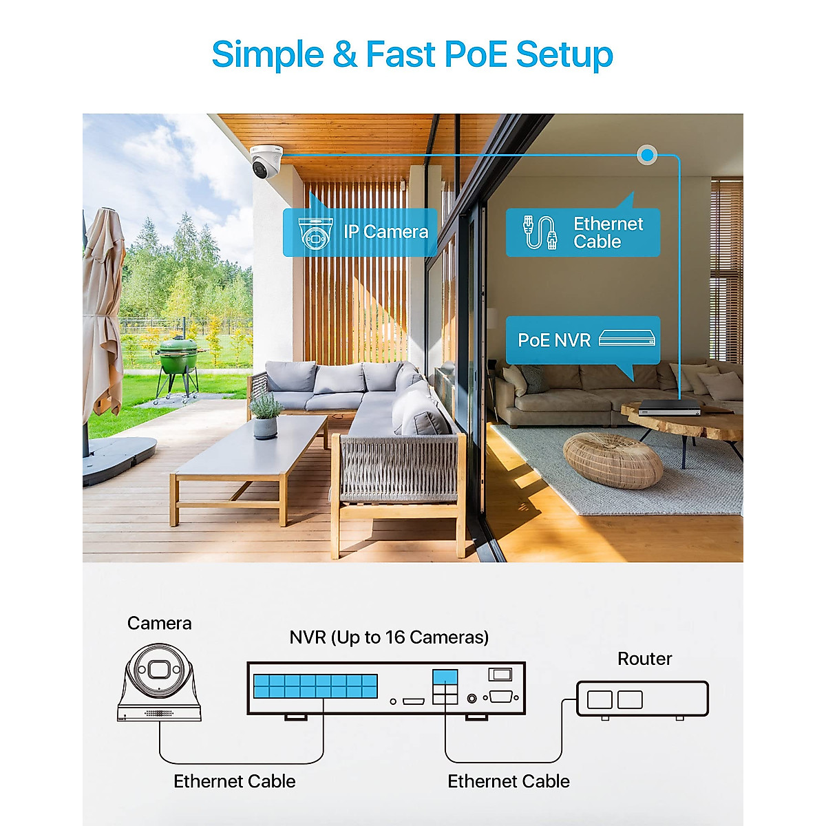 ZOSI 4K Security Camera System with Audio,4pcs 8MP Outdoor Indoor PoE IP Cameras,Night Vision,Human Detection,Smart Light Alarm,8Channel H.265+ NVR Recorder with 2TB HDD for Home 24/7 Recording