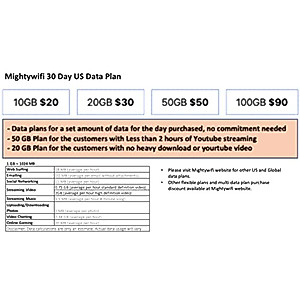 Global Travel WiFi Hotspot Portable Internet Router, Lowest Price Plan for US Europe Asia Japan Korea Singapore China HK International Mobile Wireless Device No SIM Card (50GB US or 10 GB Global*)