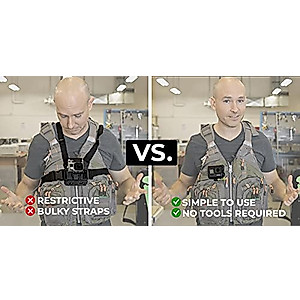 SNAP Mounts – Magnetic Action Camera Mount for GoPro Compatible with GoPro Hero, GoPro Max, DJI Osmo Action