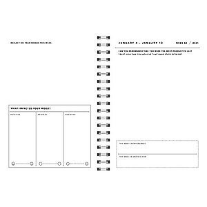 2021 Mood Tracker Planner: Understand Your Emotional Patterns; Create Healthier Mindsets; Unlock a Happier You! (Habit Tracker and Weekly Calendar)