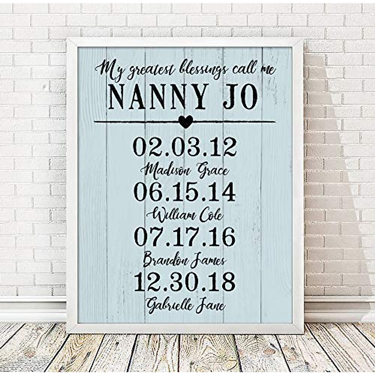CANARY ROAD Greatest Blessings Print | Personalized Mother Gift | Gift For Mom | Gift For Grandma | Mother Present | Mothers Day Gift | Unique Mom Gift