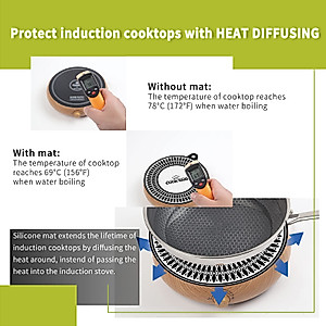 Cook's Aid 2 Pcs Induction Cooktop Protector Mat - (Magnetic) Induction Stove Protector - for Induction Stove, Multifunctional Silicone Mats - for Cooktop Cover, Microwave mat, Trivet