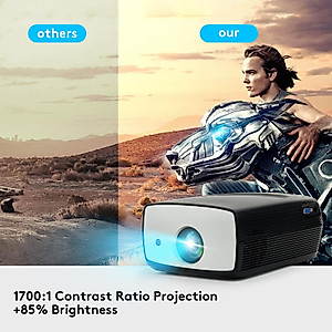KELL HOME Mini Projector with Bluetooth 1080P Supported Zoom Film Projector Portable Home Theater Outdoor Movie Projector Compatible with PS4, VGA, TV Stick, HDMI，USB Port