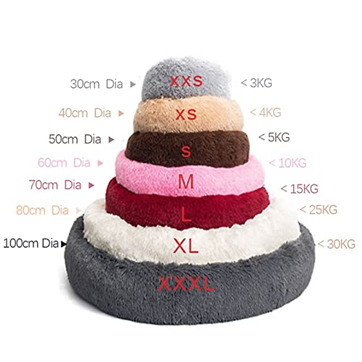 LQUOXH Long Plush Fluffy Pet Dog Bed Claming Dog Beds Round Cat Dog Bench Soft Warm Kennel Large Mat Pet (Color : Black, Size : 50CM)