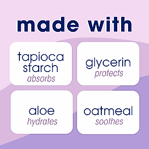 Fresh BREASTS Anti-Chafing Deodorant Cream to Powder for Under Boobs, Inner Thighs - Lotion Made without Talc, Aluminum, Parabens or Added Fragrance - 3.4 Fl Oz (2 Pack)