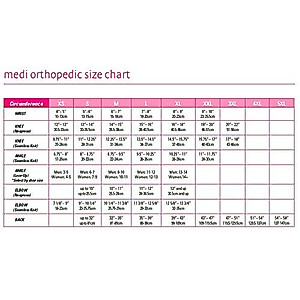 medi Neoprene Knee Stabilizer Best for weak, Sore, or misalignment Injuries