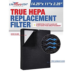 LifeSupplyUSA True HEPA Filter Replacement Compatible with Alen Air FLEX HEPA-PURE BreatheSmart Air Purifier