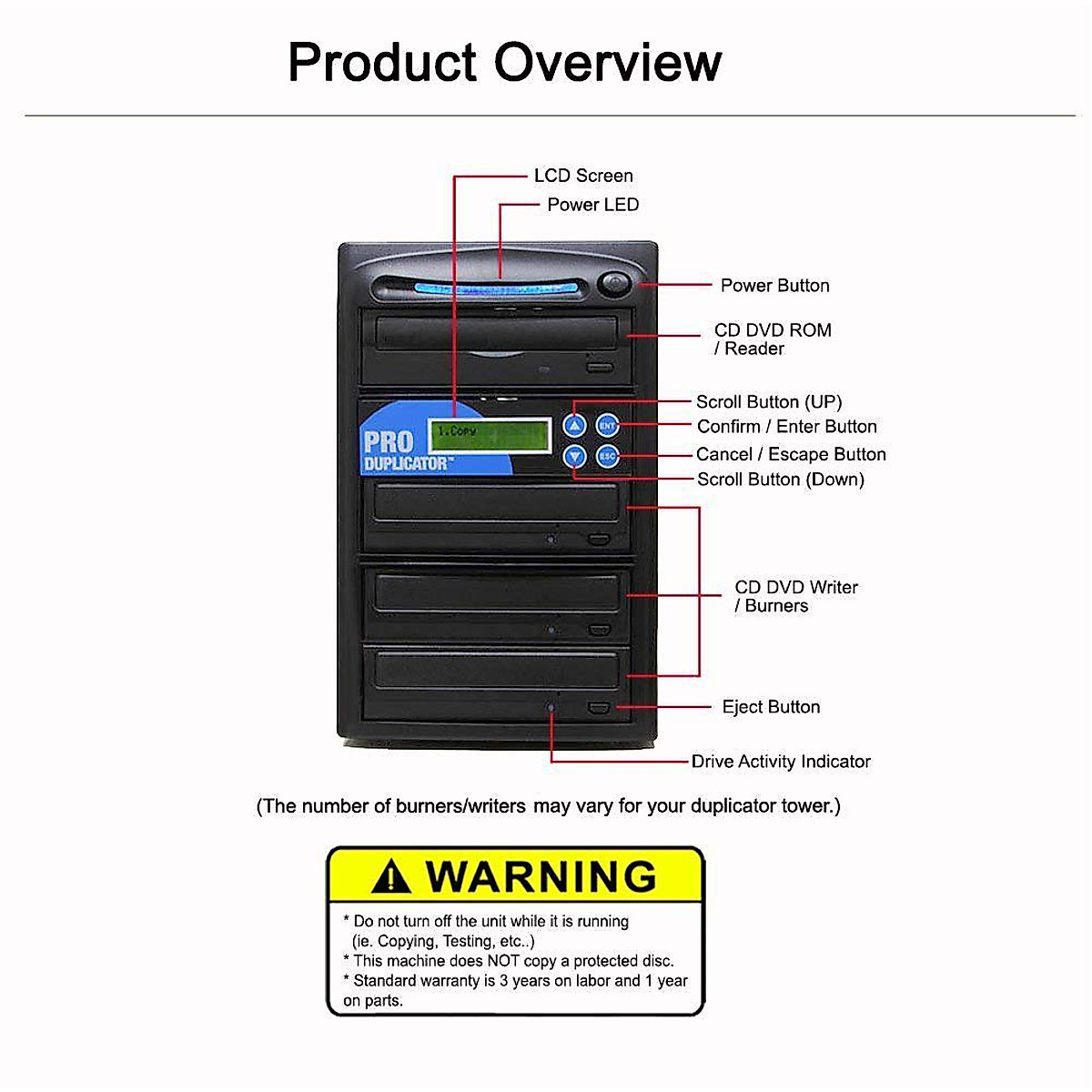Produplicator 1 to 3 24X Burner CD DVD Duplicator - Standalone Copier Duplication Tower