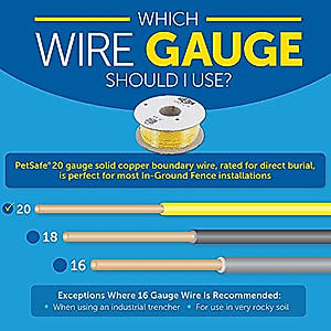 PetSafe YardMax Rechargeable In-Ground Pet Fence for Dogs and Cats – from the Parent Company of INVISIBLE FENCE Brand – Underground Pet Barrier, Multiple Wire Gauge & Indoor or Outdoor Barrier Options