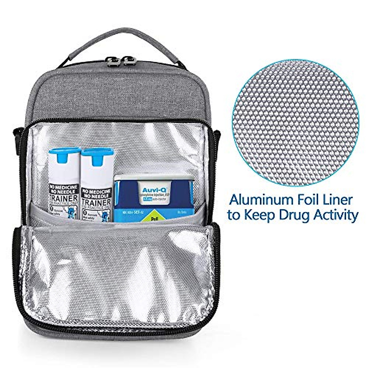 CURMIO Insulin Cooler Case Epipen Travel Bag, Insulated Diabetic Carrying Case with Shoulder Strap for Insulin Supplies, Glucose Meter, Asthma Inhaler, Gray