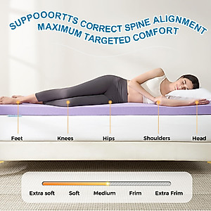 2 Inch Mattress Topper Twin XL(39"×80"), Cooling Gel Infused Bed Toppers for Twin Size Bed, Soft Mattress Pads for Sleeper Sofa, RV, Camper, CertiPUR-US Certified, Purple