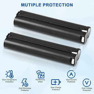 Upgraded to 3600mAh 9.6V Replacement Battery Compatible with Makita 9.6V Battery Ni-Mh 9000 Battery 9001 9002 9033 9600 96003 191681-2 632007-4 6096D 6093D DA391D 6095D Cordless Power Tools - 2 Pack