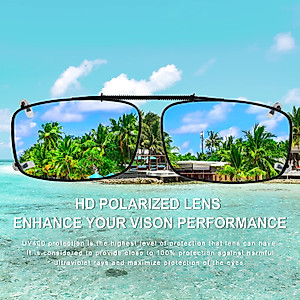 Clip on Sunglasses Polarized Lens