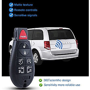 OEM Keyless Entry Remote Key Fob Replacement fit 2008-2019 Dodge Grand Caravan, 2008-2016 Chrysler Town and Country (M3N5WY783X IYZ-C01C 433MHZ 7Btn) Set of 2