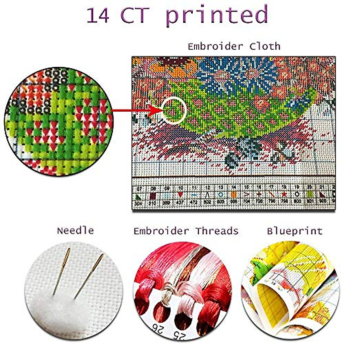 Stamped Cross Stitch Kits 14Count 13.6x16.8 inch DIY Needle Work for Home Decor Magic Castle