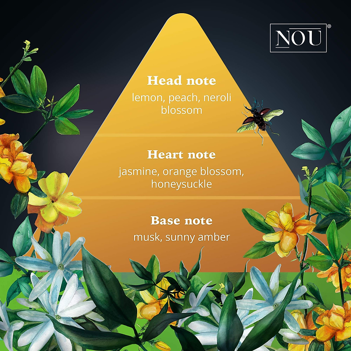 NOU Jasminum Floral Perfume with Sweet Fruity Notes Natural Perfume for Women with Essential Oils Fresh Smelling 1.7 fl oz EDP