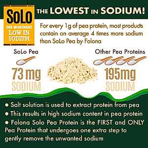 SOLO Organic Pea Protein Isolate, Low in Sodium, Canada Grown Peas, 100% Vegan, Non-GMO, Unflavored Plant Based Protein Powder with BCAA, Keto & Paleo Friendly, Easy to Digest, No Additives (2.7 lbs)