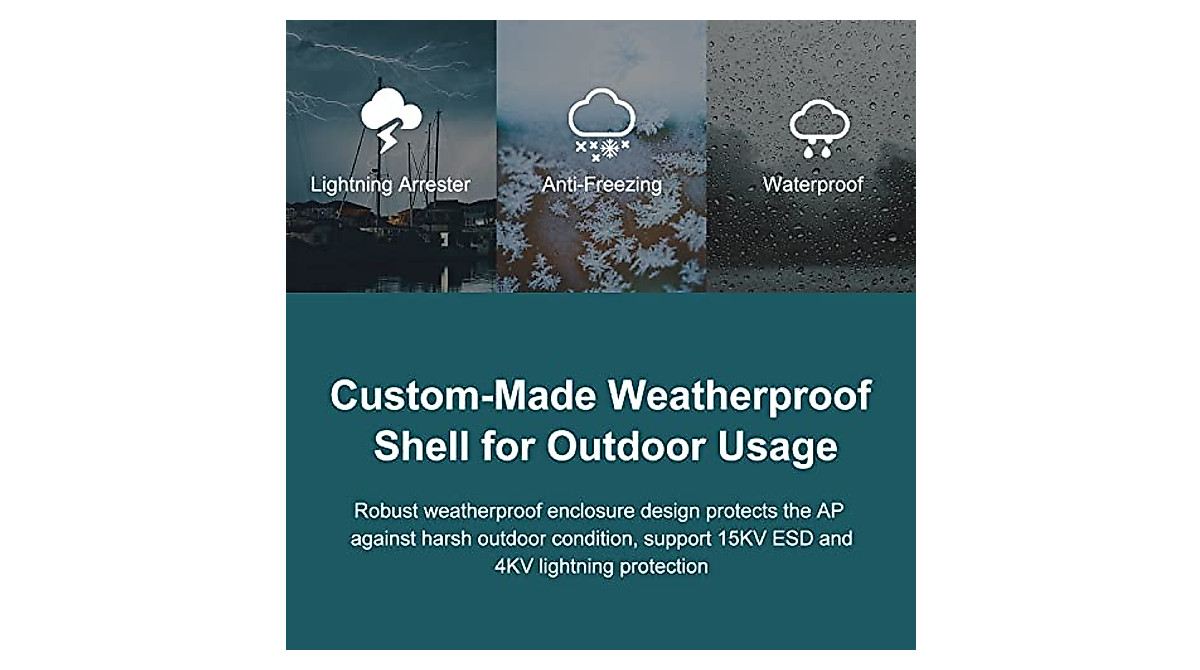 WAVLINK Outdoor Weatherproof WiFi Range Extender,N300 Long Range ...